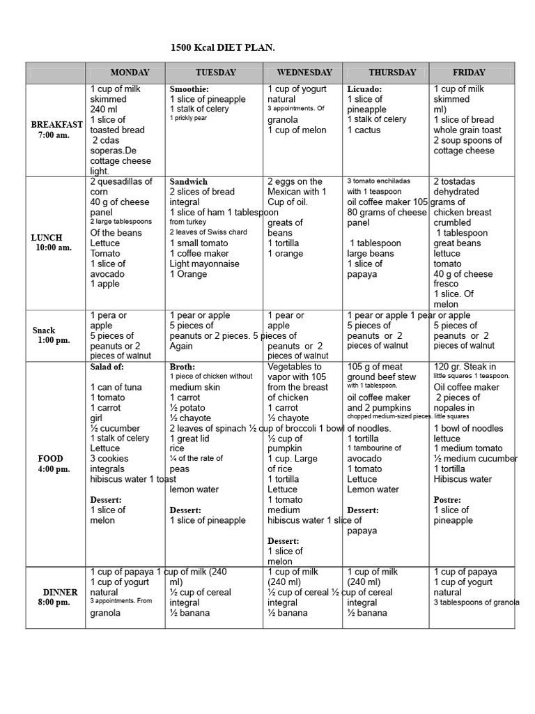 Nutrition Plan | PDF | Foods | Meal