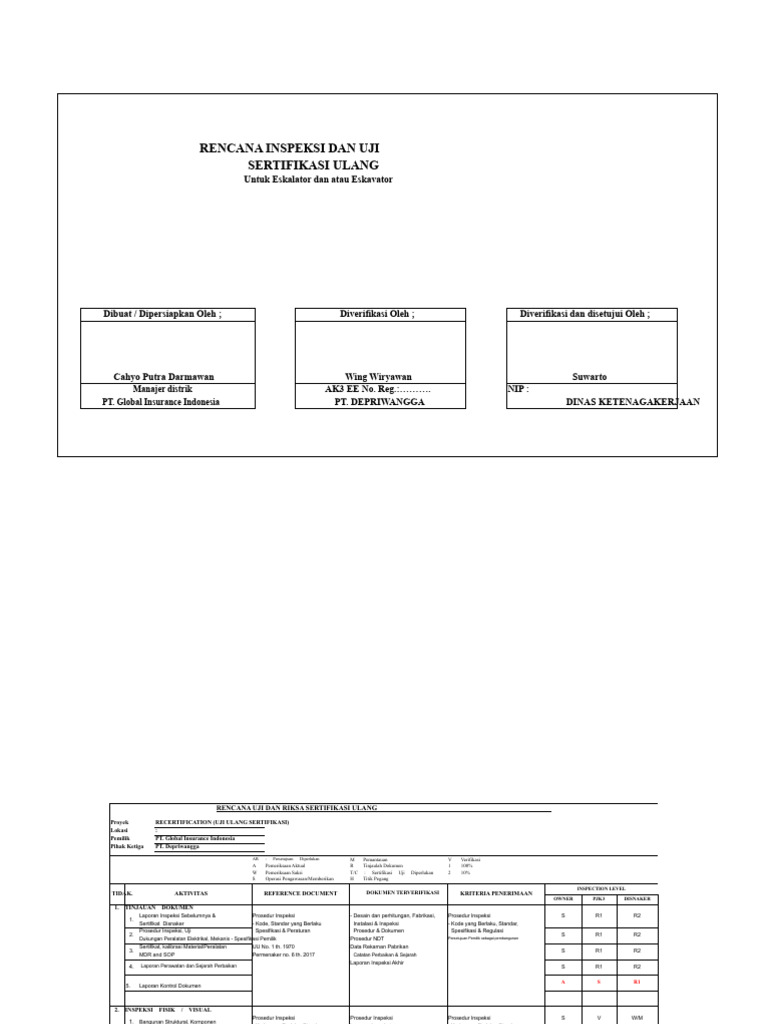 Rencana Uji Riksa | PDF