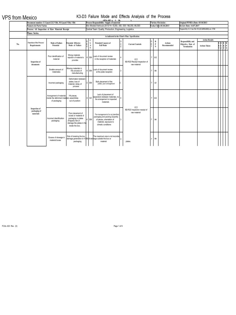 4.0 AMEF Raw Material Receipt | PDF | Mechanical Engineering