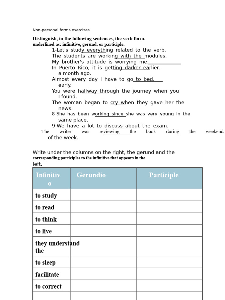 Non-Personal Forms Exercises | PDF