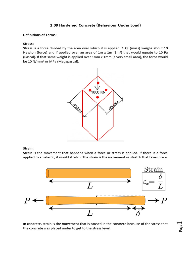 Hardened Concrete Behavior Under Load | PDF | Deformation (Engineering ...
