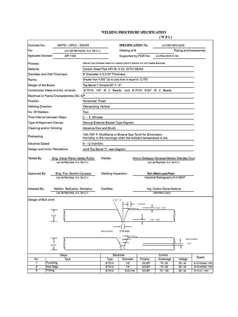 Wps-pqr API 1104 | PDF | Welding | Construction