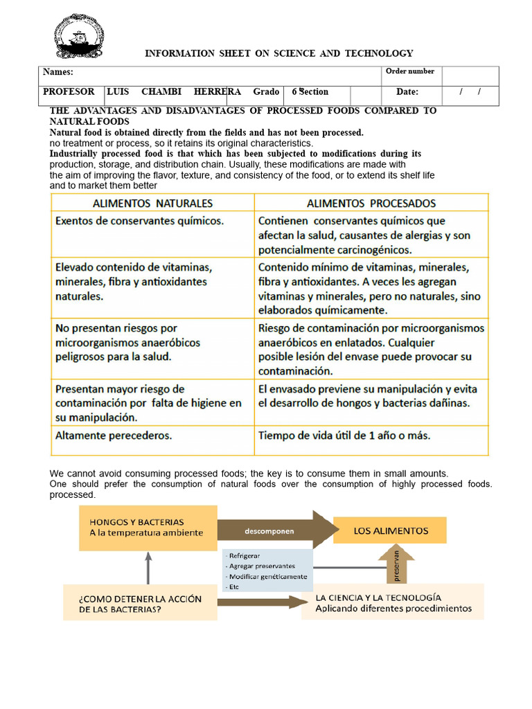 Informative Sheet On Science and Technology Genetically Modified and ...