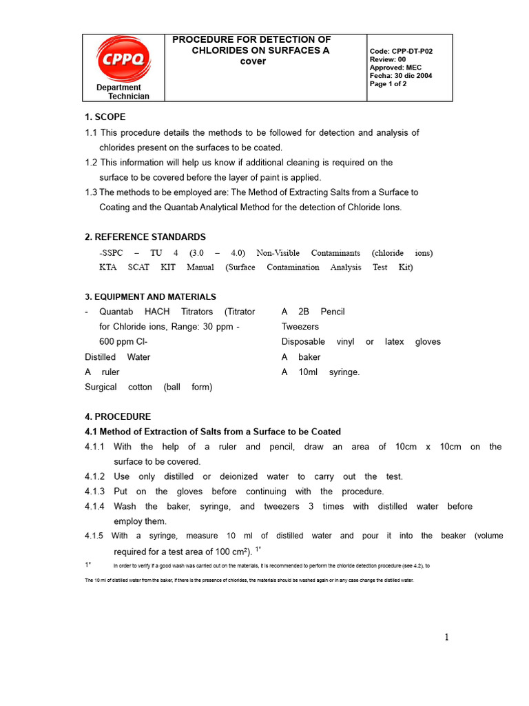 CPP-DT-P02 Chloride Detection | PDF | Chloride | Titration