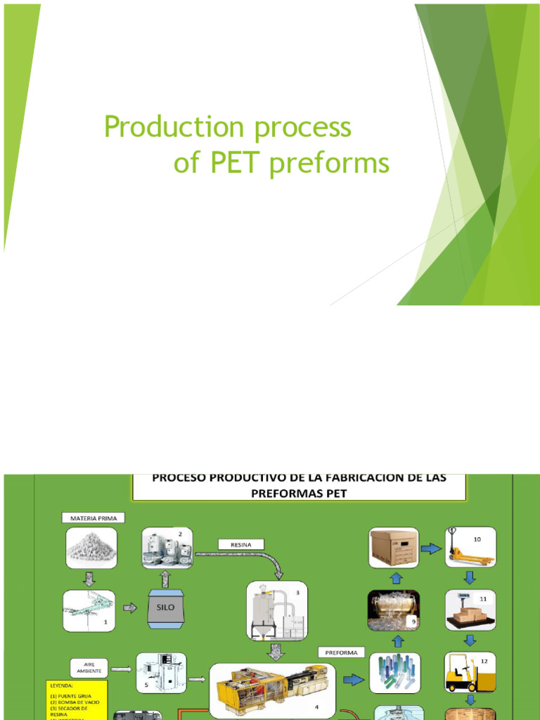 Production Process of PET Preforms | PDF | Clothes Dryer | Pump