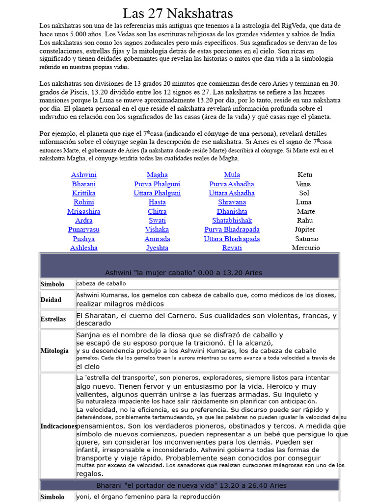 Las 27 Nakshatras | PDF | Zodíaco