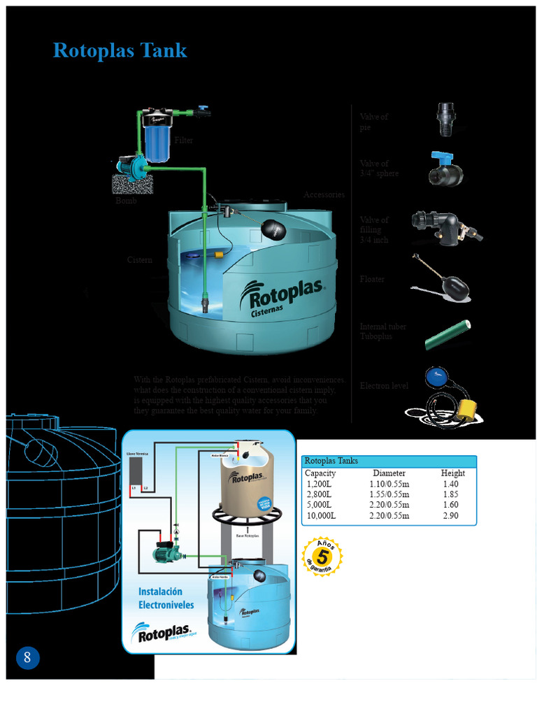Rotoplas Tank | PDF