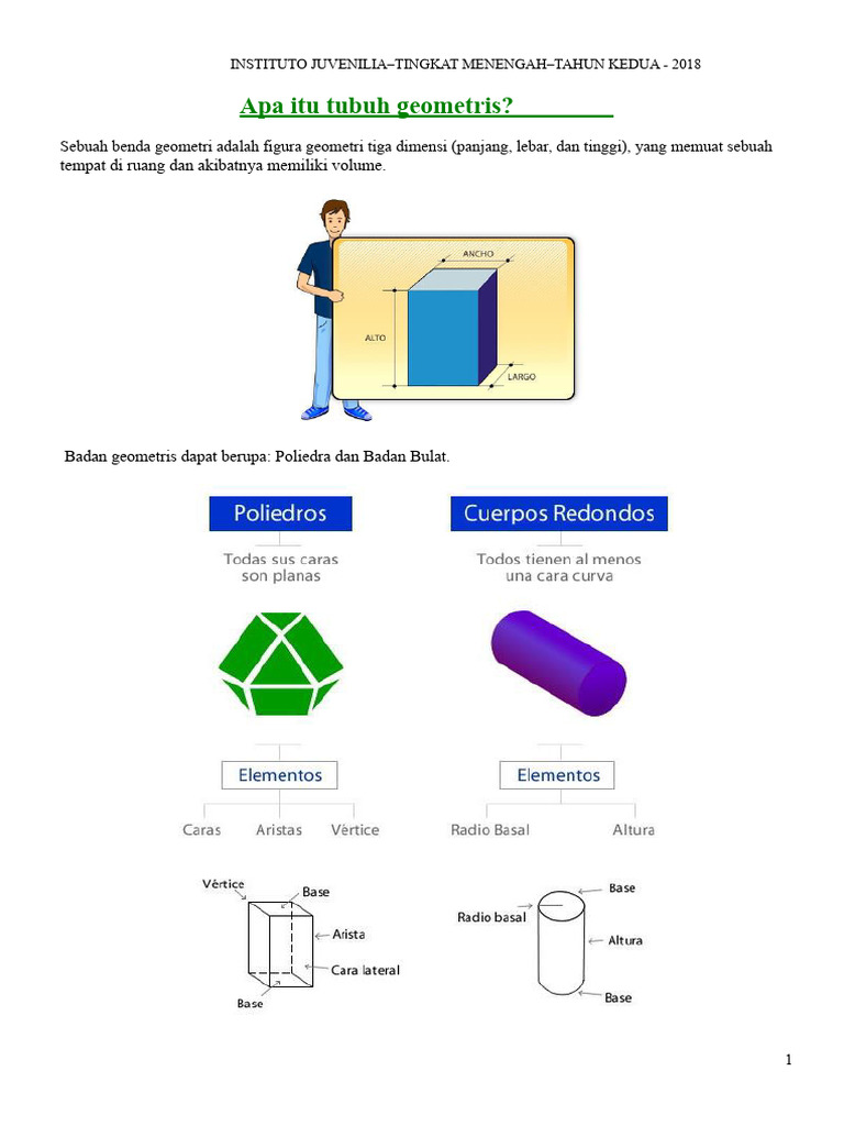 Apa Itu Bangun Ruang? | PDF