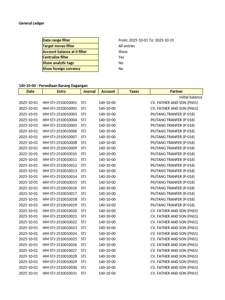 Report General Ledger | PDF | Accounting