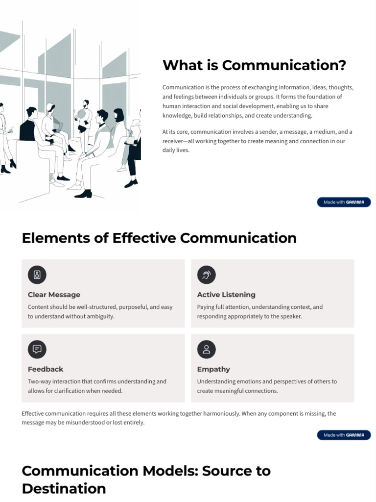 What Is Communication | PDF | Communication