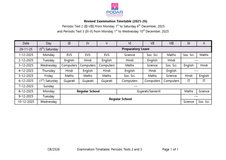 CB III-x Timetable Pt2 Pt3!25!26 All Pis | PDF