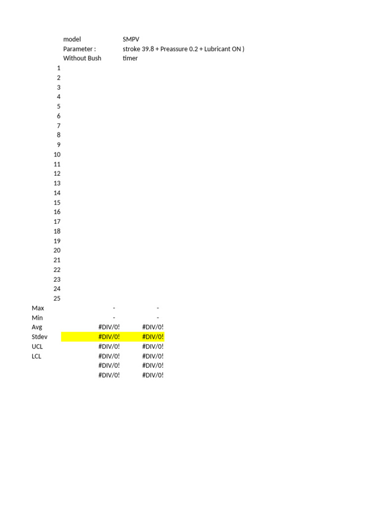 SMPV Model Performance Parameters | PDF