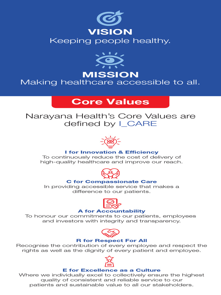 Vision & Mission Banner PDF | PDF