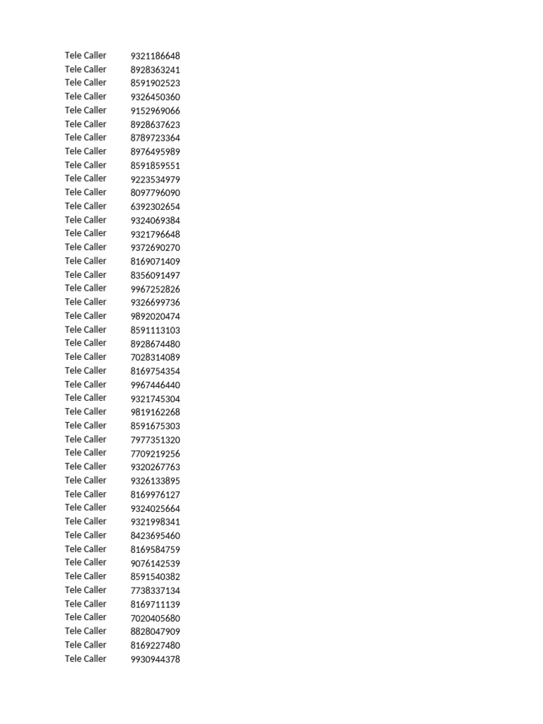Tele Caller Contact List | PDF