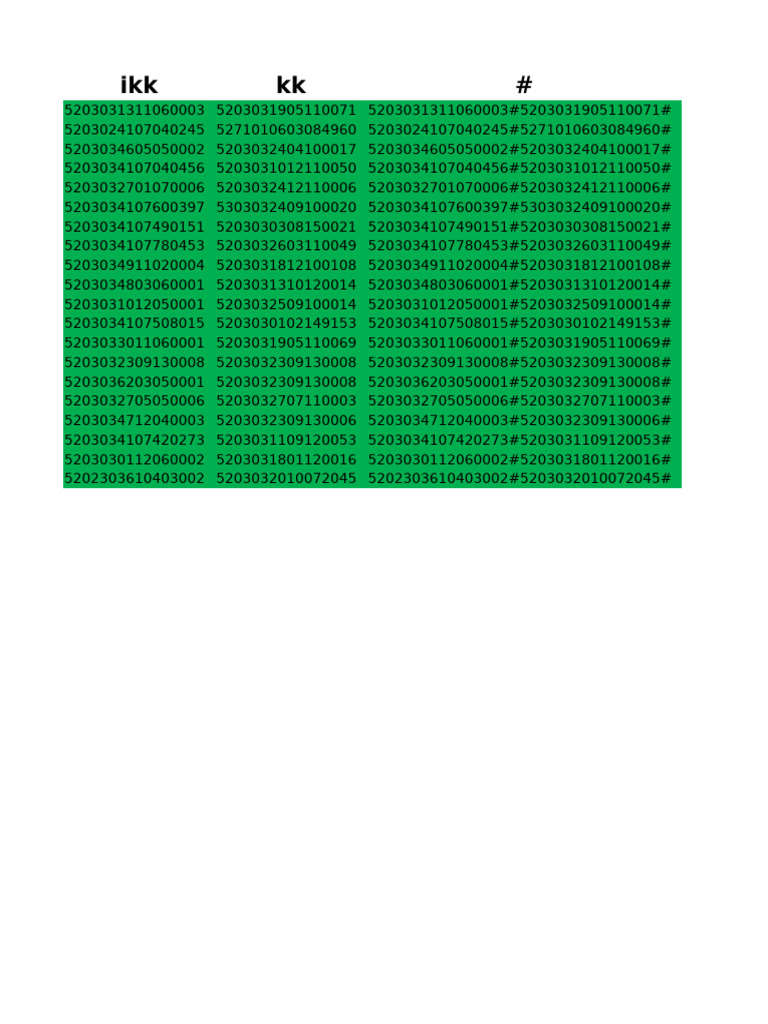 Data Set of Unique Identifiers | PDF