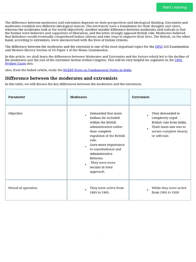 Difference Between Moderates And Extremists Key Differences Pdf