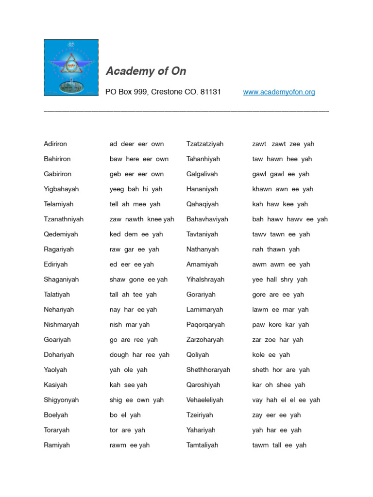 Pronunciation Guide for Biblical Names | PDF | Kingdom Of Judah | Books ...