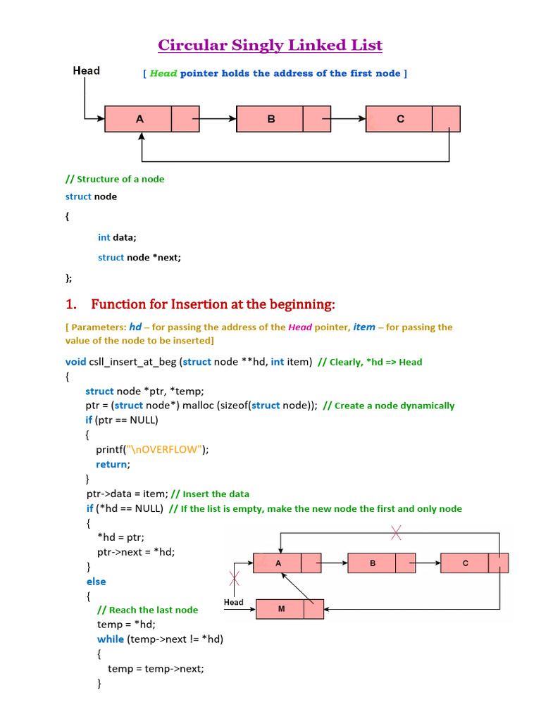Circular Linked List New Final | PDF | Pointer (Computer Programming) | Object Oriented Programming