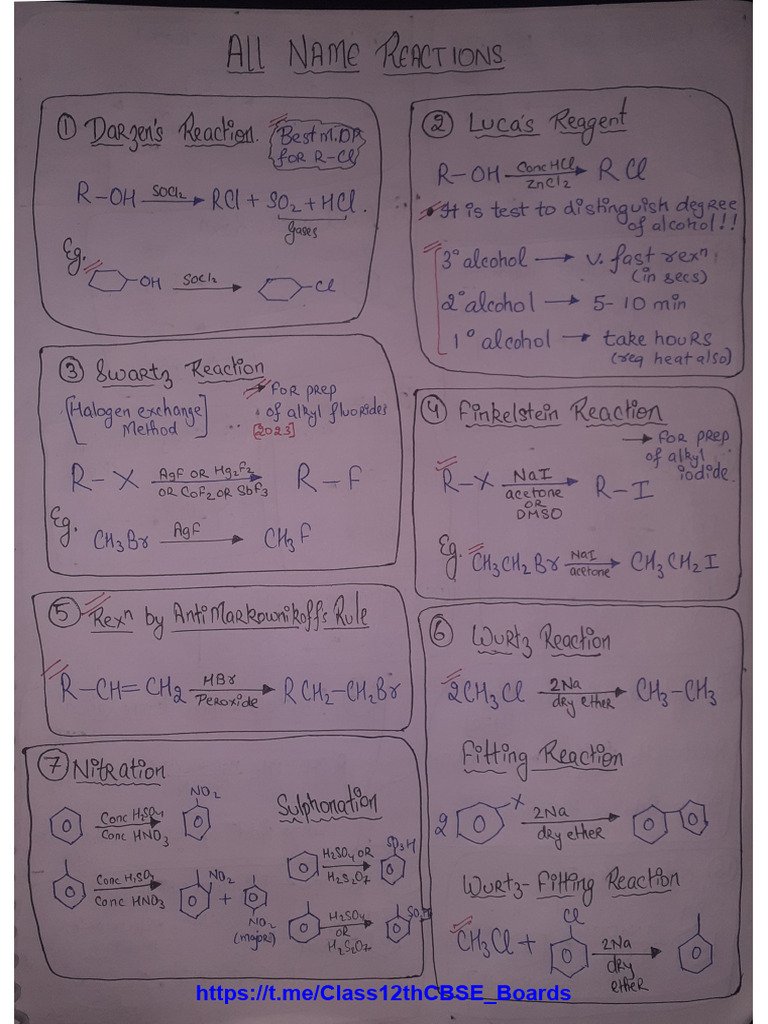 All Name Reactions 251121 132627 | PDF