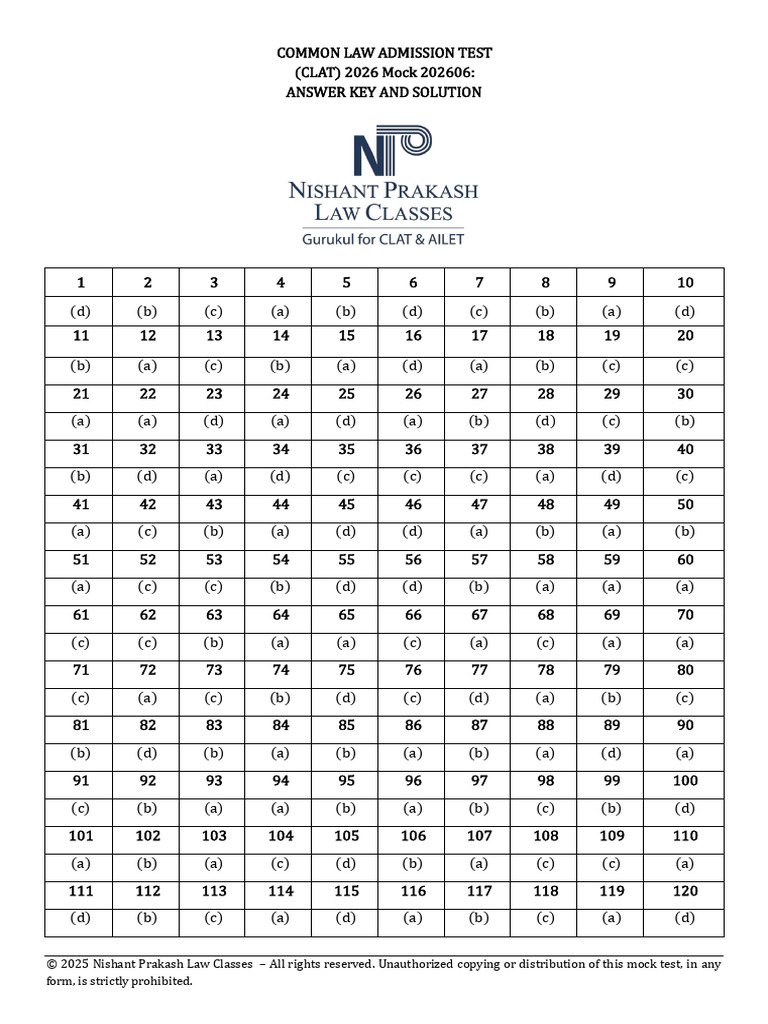 NPLC CLAT UG 2026 Mock 202606 Answer Key and Solution | PDF | Risk ...