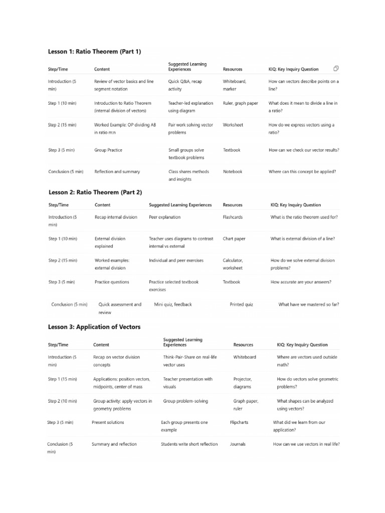 Common Lesson Features | PDF