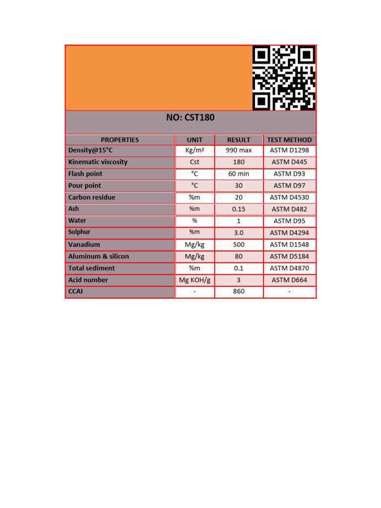 Fuel Oil CST180 Specifications and Properties | PDF