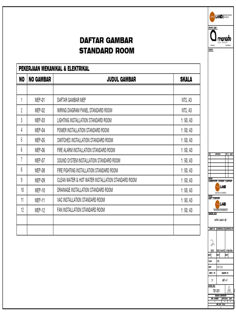 Type Standard | PDF