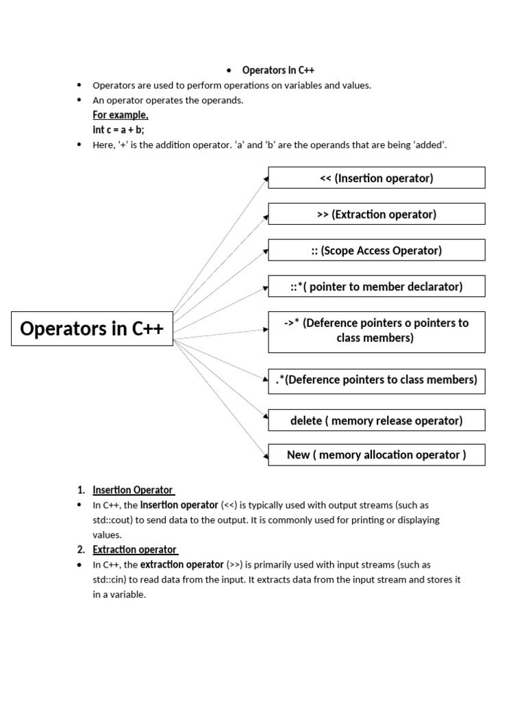 T - 11 - Operators in CPP | PDF | Pointer (Computer Programming ...