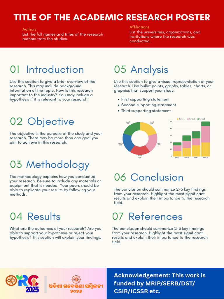 ORC Poster Template | PDF | Learning | Methodology