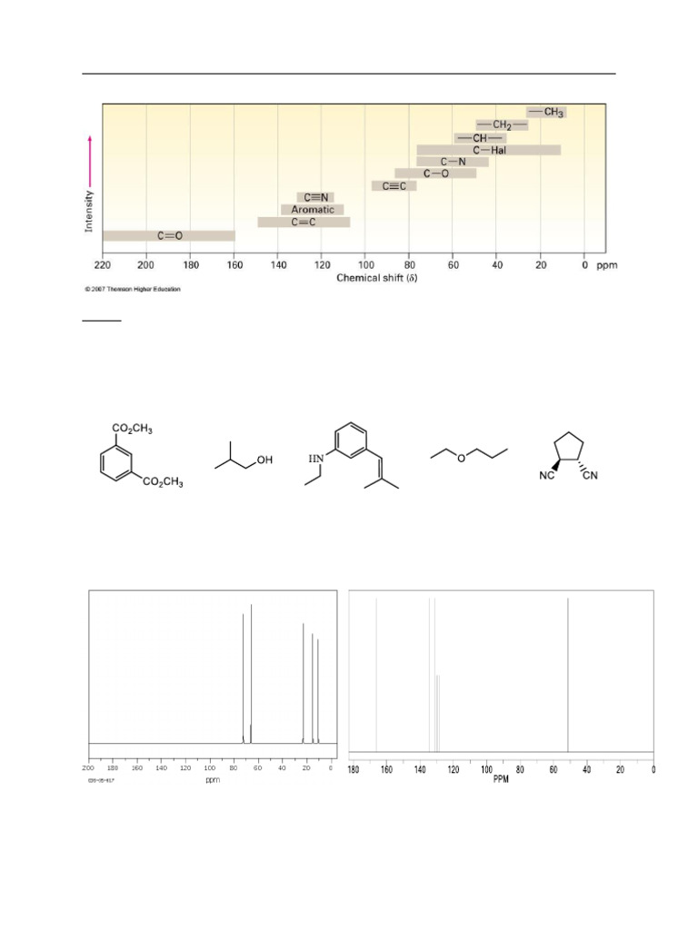 Chem 124 Pal Worksheet Carbon 13 NMR | PDF | Carbon 13 Nuclear Magnetic ...