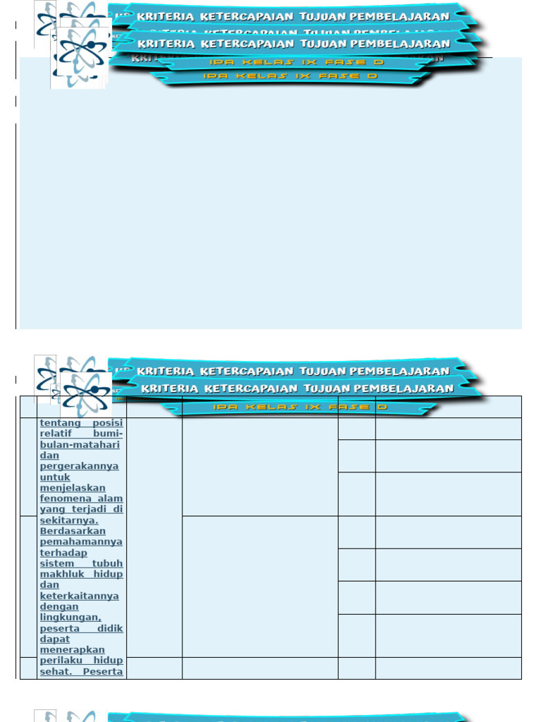 Kktp_ipa Fase d Kls 9 Smt Ganjil | PDF