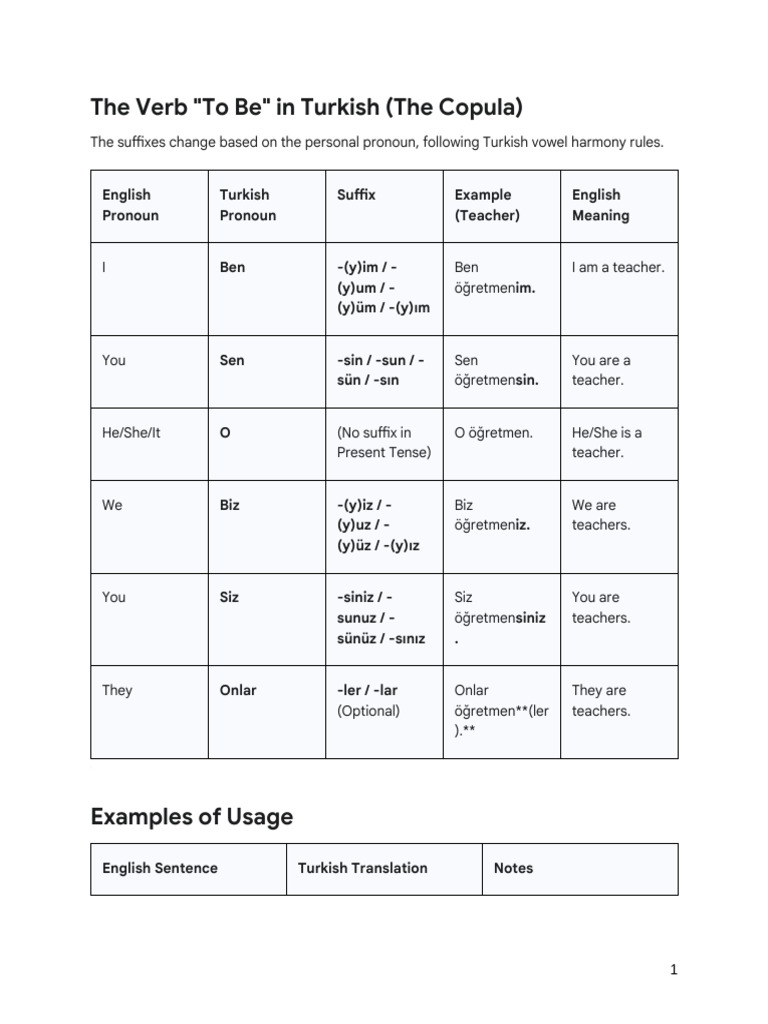 Turkish Copula "To Be" Explained | PDF | English Language | Verb