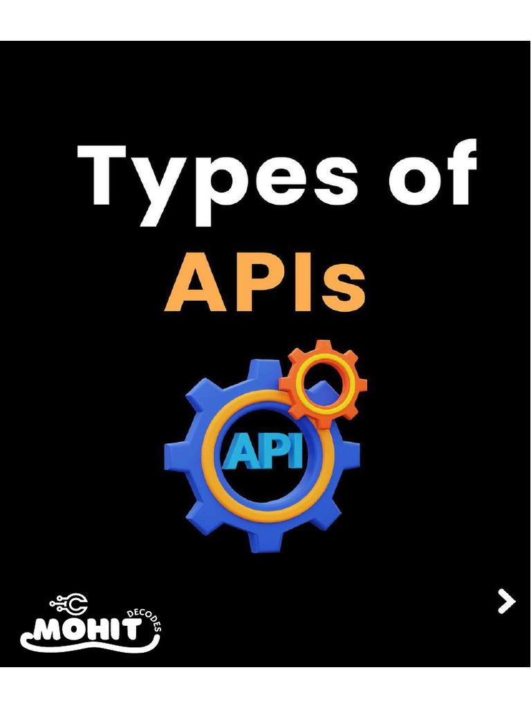 Type of API's | PDF