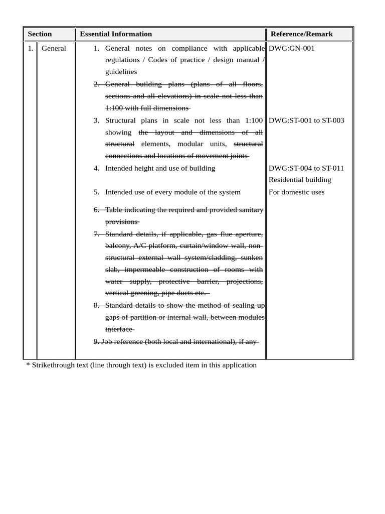 Building Compliance Documentation Guide | PDF | Wall | Drainage