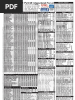 Lowyat Plaza Hardware Price List 2025 | PDF | Wi Fi | Modem