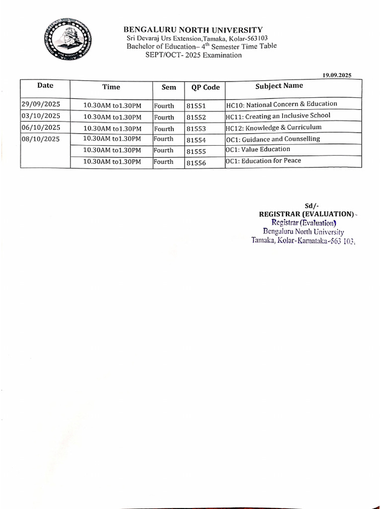 B.ed 4th Sem Exam Time Table | PDF