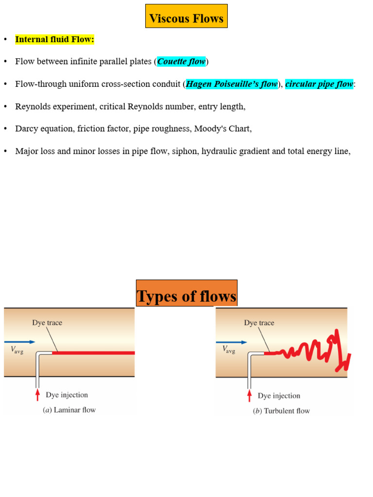 5.1 Viscous Flow | PDF | Reynolds Number | Fluid Dynamics
