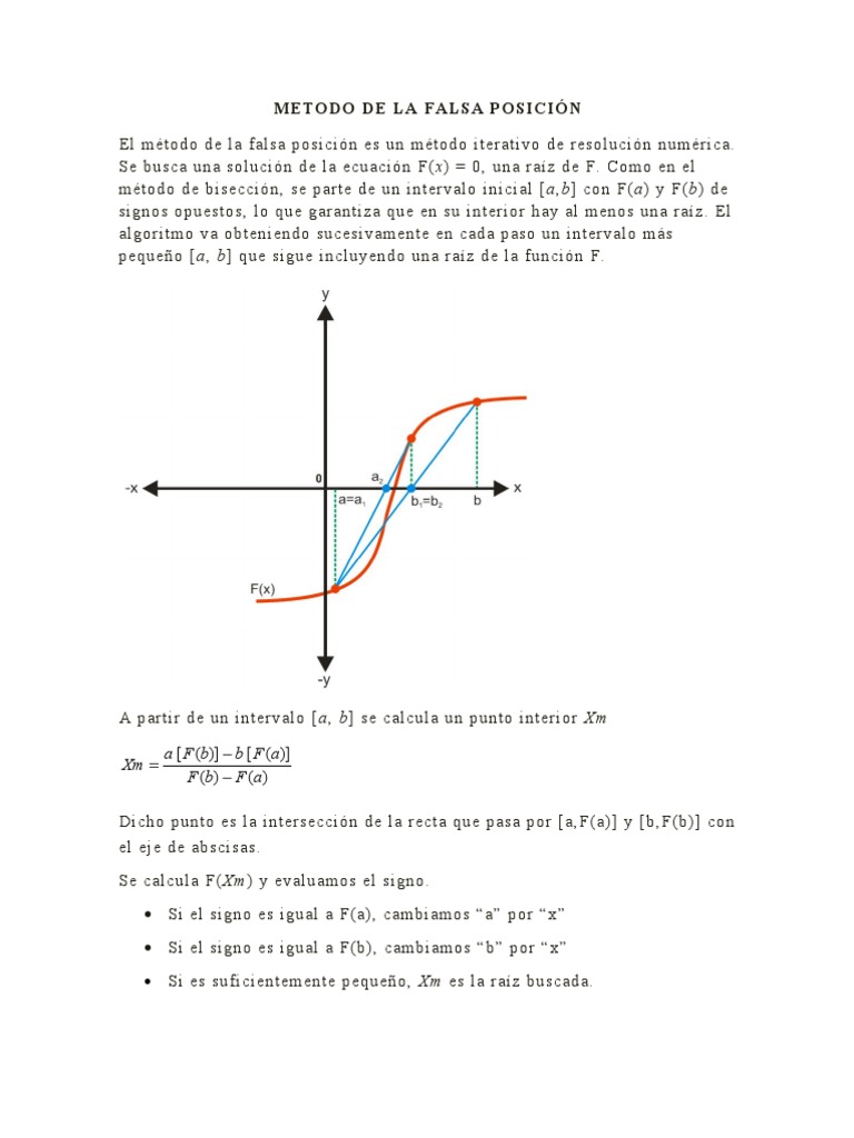 0001 Metodo de La Falsa Posición | PDF | Matemática Elemental | Áreas ...