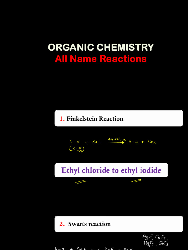 Name Reactions in Organic Chemistry PDF | PDF | Organic Chemistry ...
