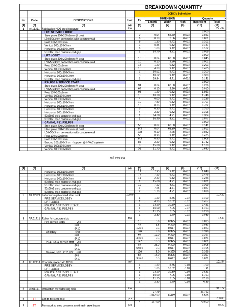 VO 001 - Steel Structure BOQ - 19F-DLS Evaluation | PDF | Materials ...