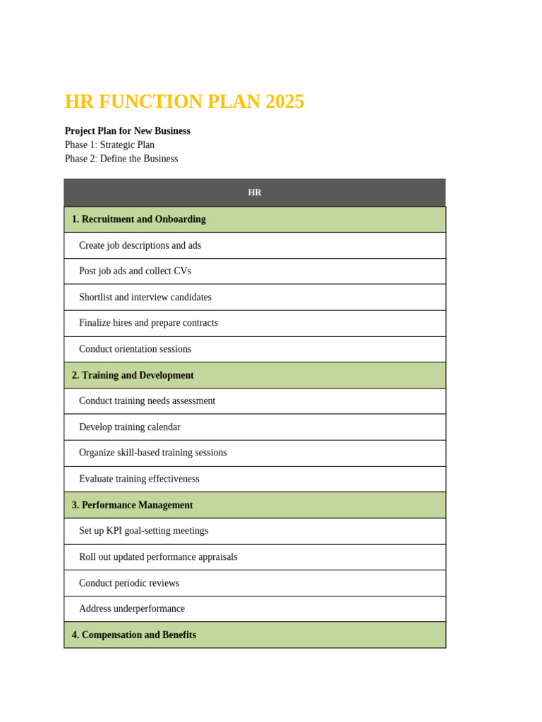 HR Function Plan 2025 Overview | PDF | Compensation And Benefits ...