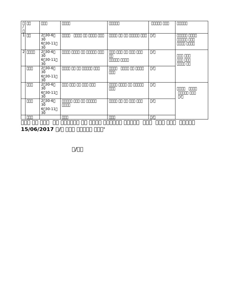 Time Table | PDF