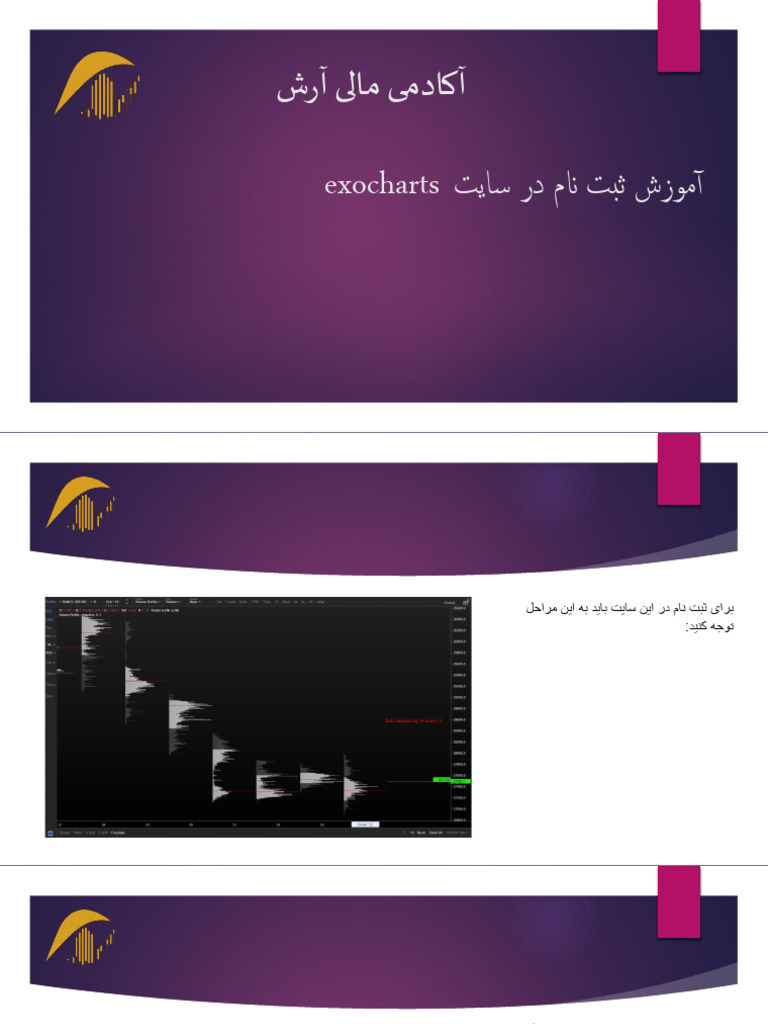 Exo Chart | PDF