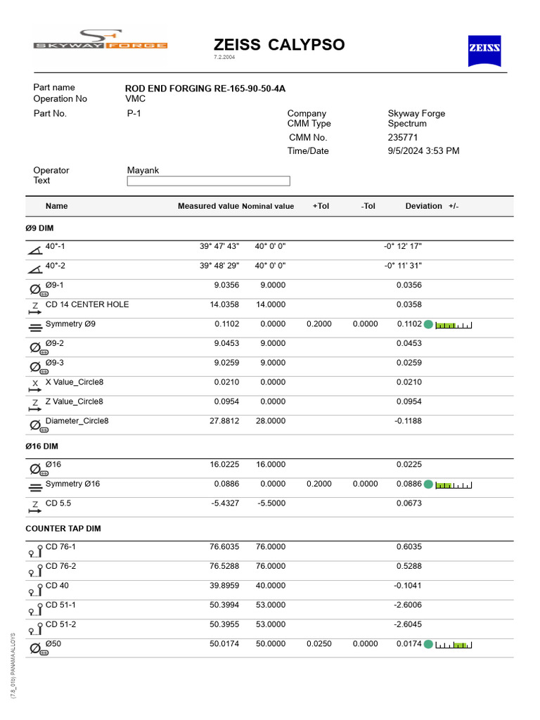 Rod End Forging RE-165 Inspection Report | PDF