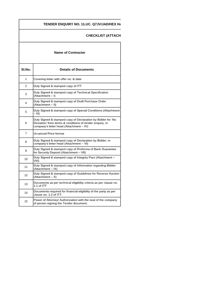 Checklist Hex Head Bolt | PDF