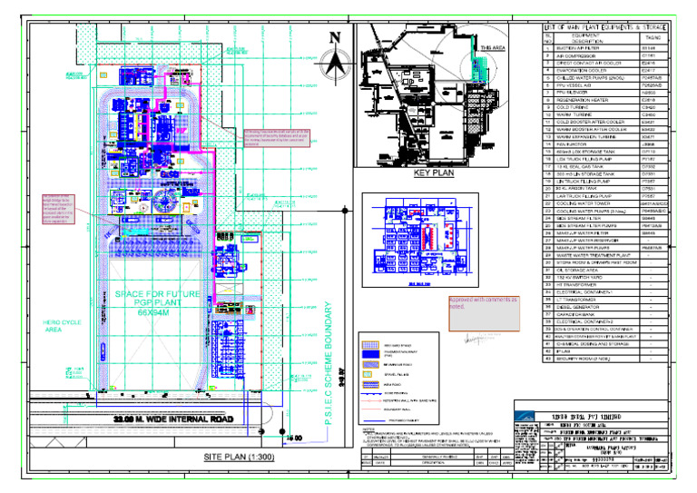 North Plant - ASU Ludhiana - Plot Plan Layout-06!04!23 - LG Approved ...
