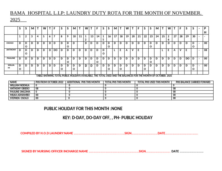 November Laundry Duty Rota BAMA Hospital | PDF