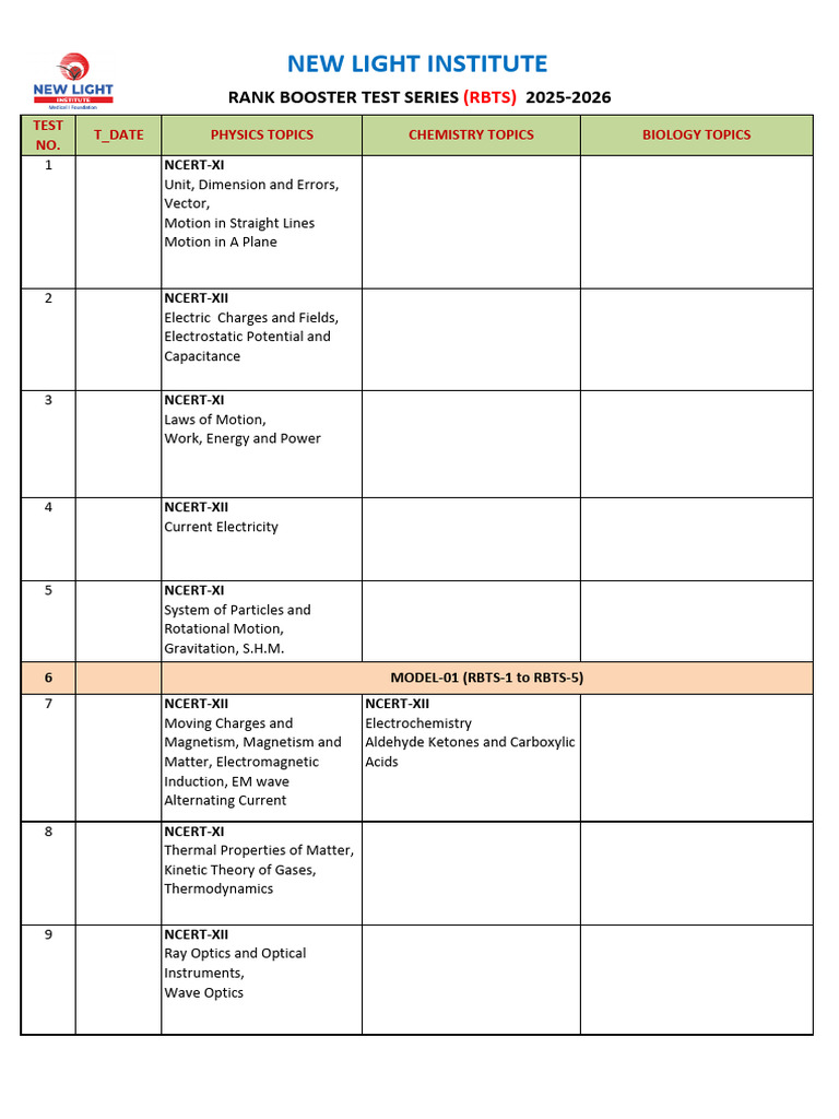 NCERT Rank Booster Test Series 2025-26 | PDF | Chemistry | Biology