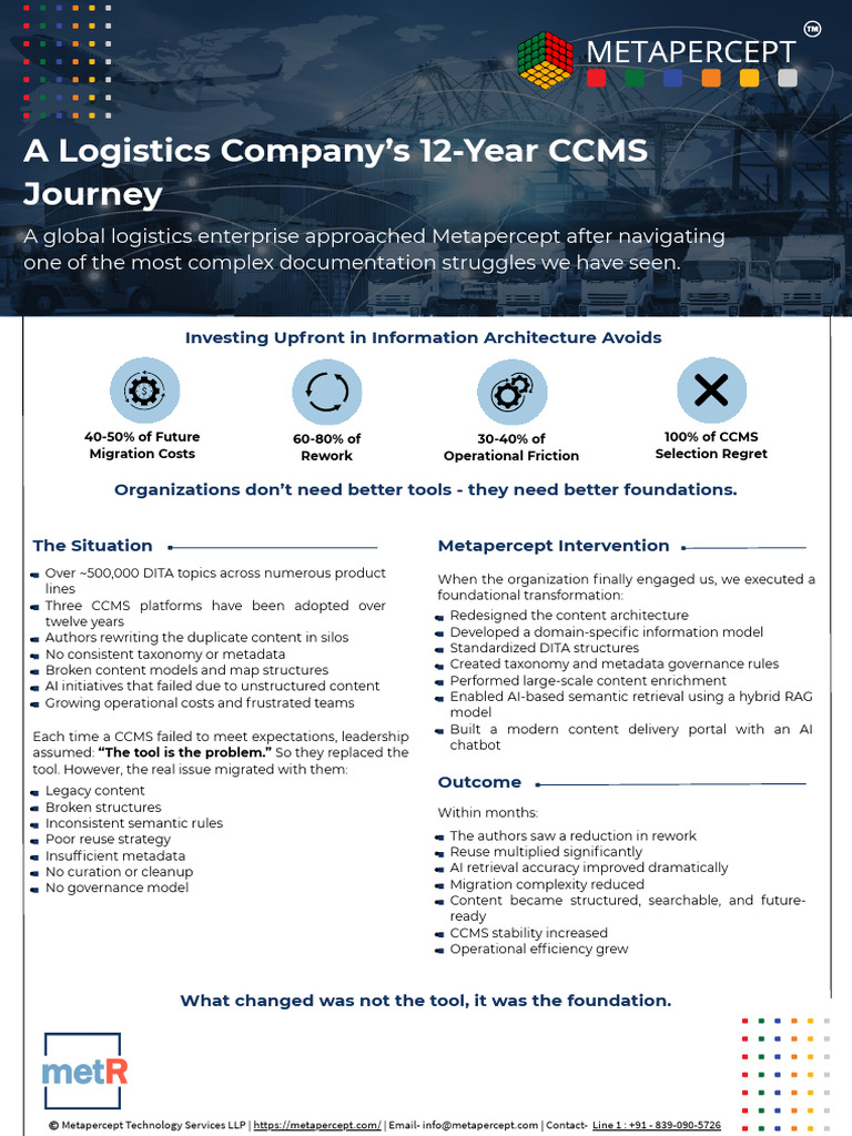 Optimizing CCMS for Content Excellence | PDF | Artificial Intelligence ...