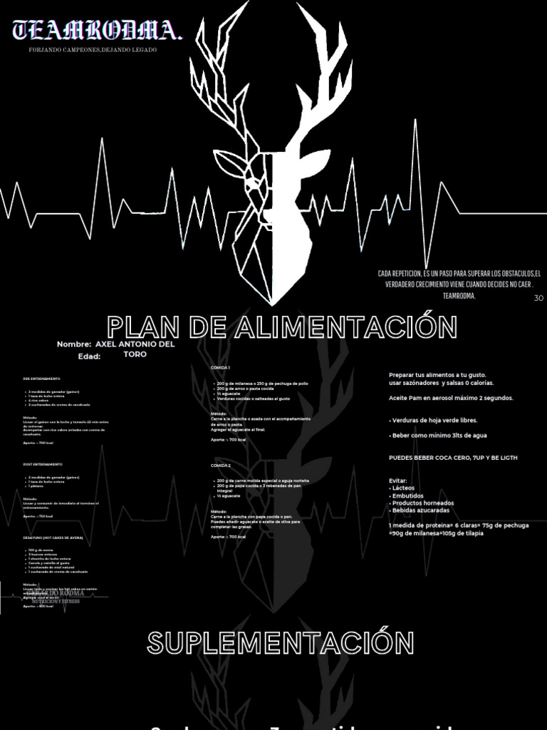 AXEL ANTONIO .pdf | PDF | Alimentos | Cocina